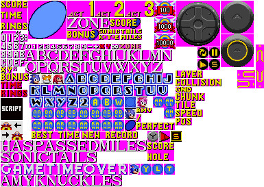 Sprite Modding Guide (Android) Tutorial for Sonic the Hedgehog Forever | S1F Tutorials