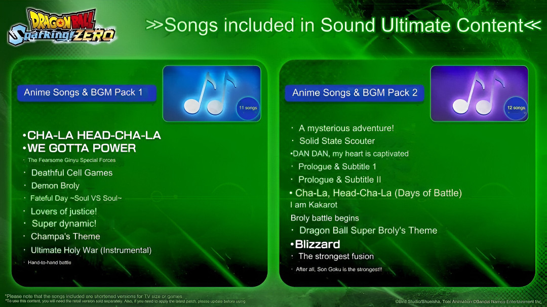 Create a music mod that works with Kuro's Music Ma Tutorial for Dragon Ball: Sparking! ZERO ...
