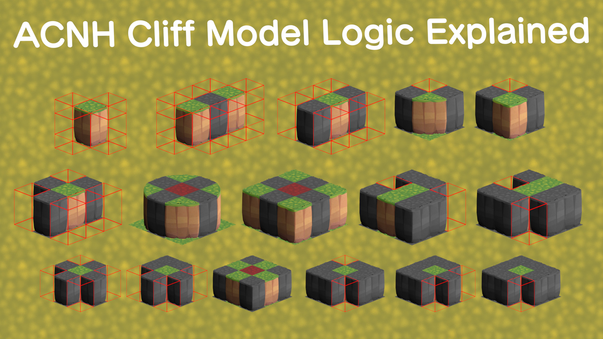 ACNH Cliff Model Logic Explained Tutorial for Animal Crossing: New ...