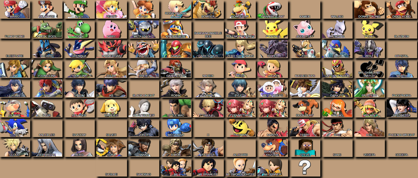 How to move Character Icon positions on the CSS Tutorial for Super ...