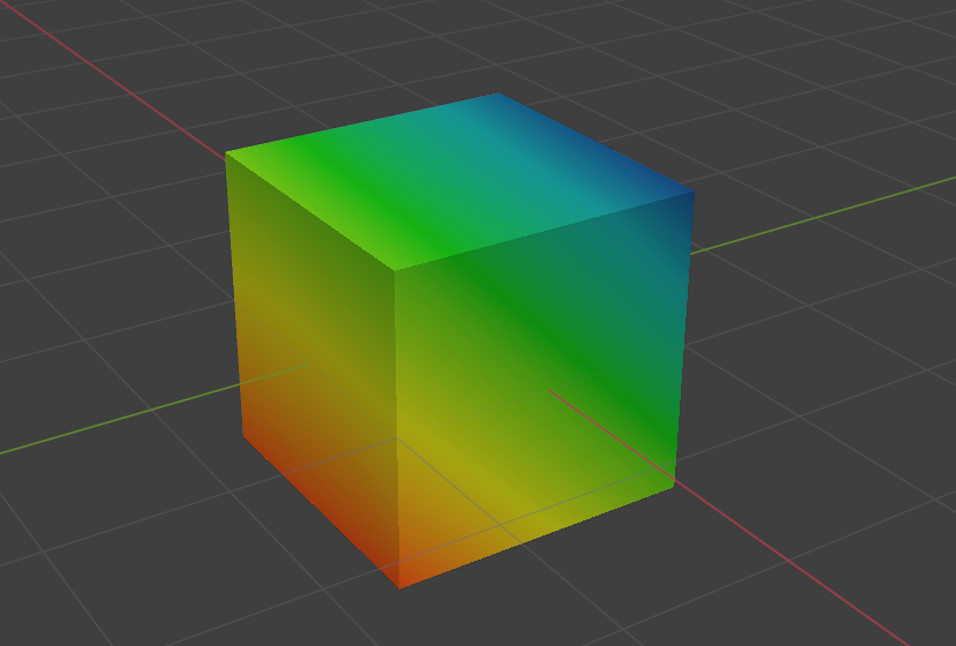 Beginner's Guide to Wuthering Waves modding Tutorial for Wuthering Waves | WuWa Tutorials
