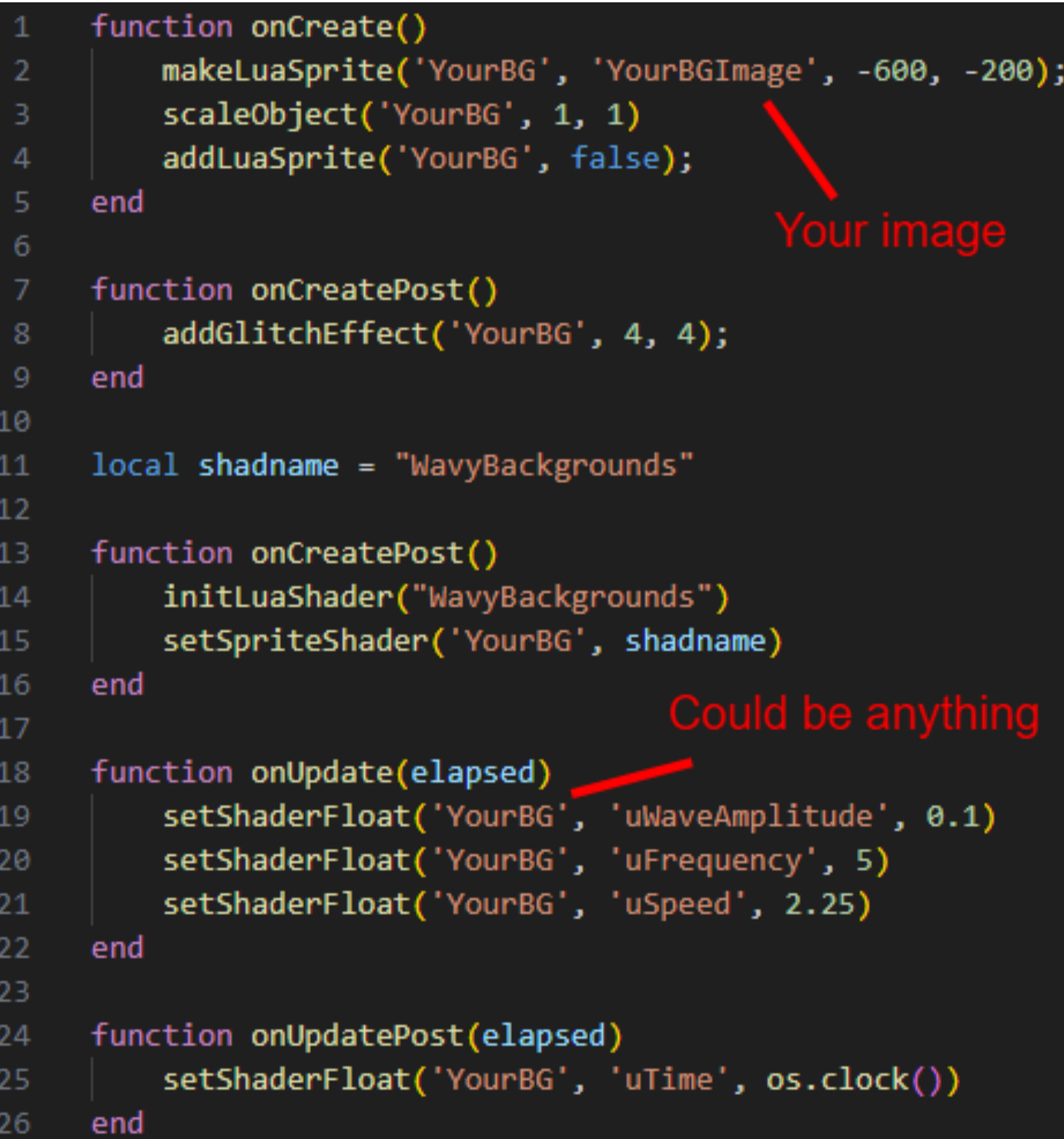 [SENSITIVE CONTENT] Source Code-less Wavy Backgrounds (Psych) | FNF ...