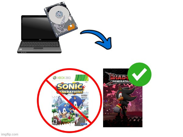 How to delete the Sonic Gens portion of the game Tutorial for Shadow Generations | SXSGShadow ...