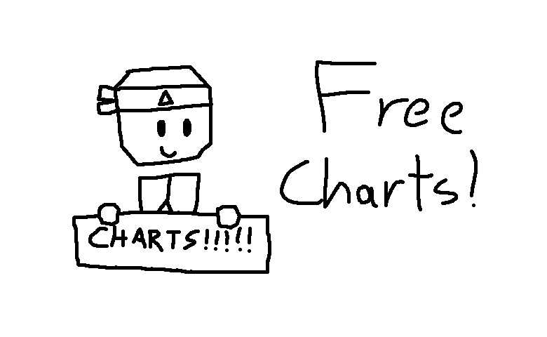 I Will Make a FNF Chart for You (Psych Engine Only) (Closed) Ware for ...