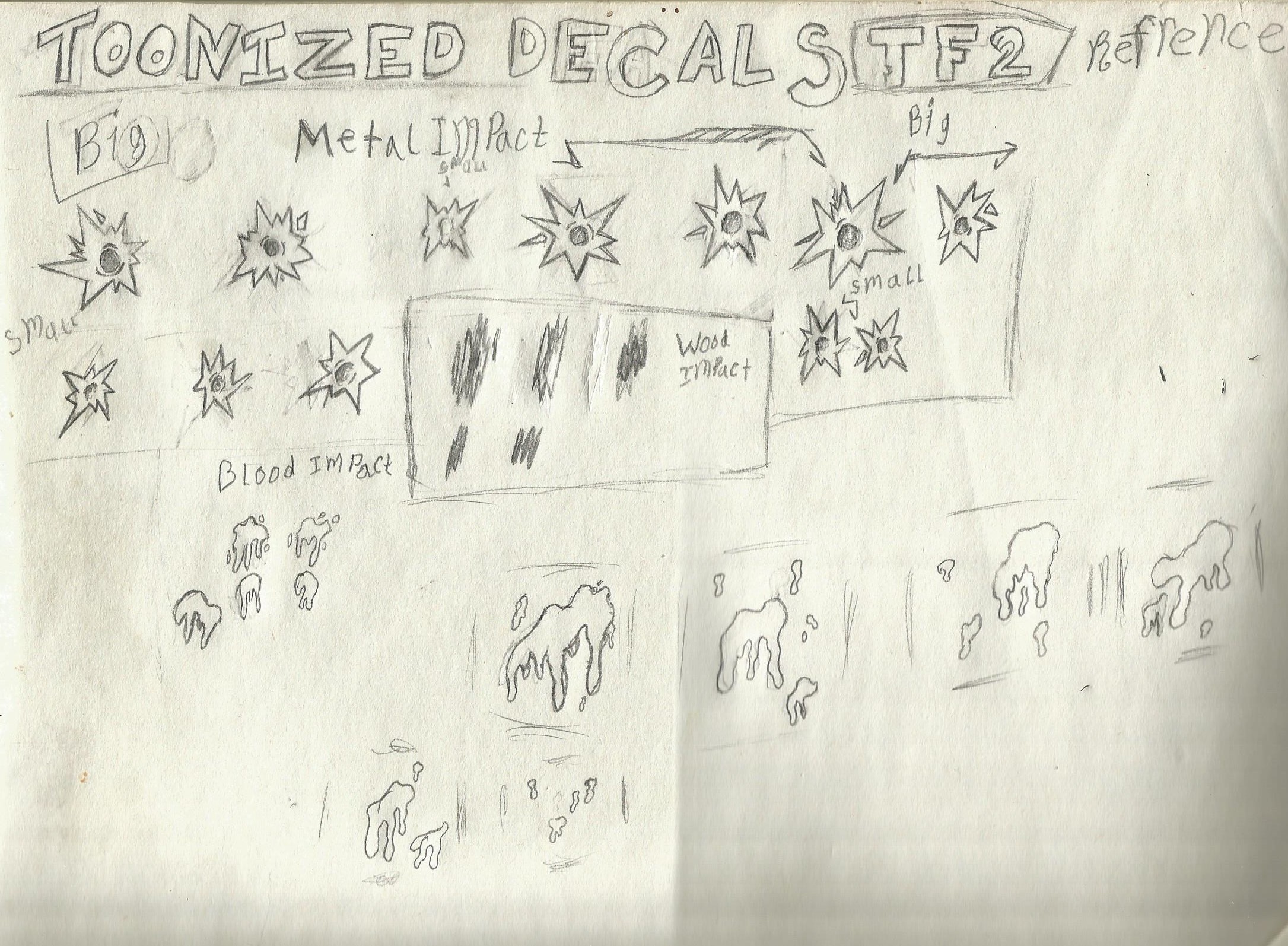 TF2 Toonized Decals [Team Fortress 2] [Works In Progress]