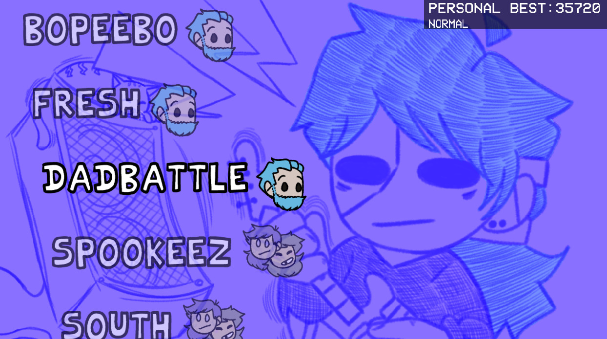 FNF x Sally Face mod! (WIP) Work In Progress for Friday Night Funkin ...