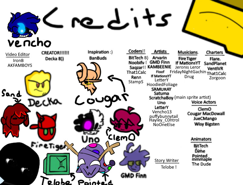 Funky Falls [WIP] [NOT FINISHED] [Friday Night Funkin'] [Works In Progress]