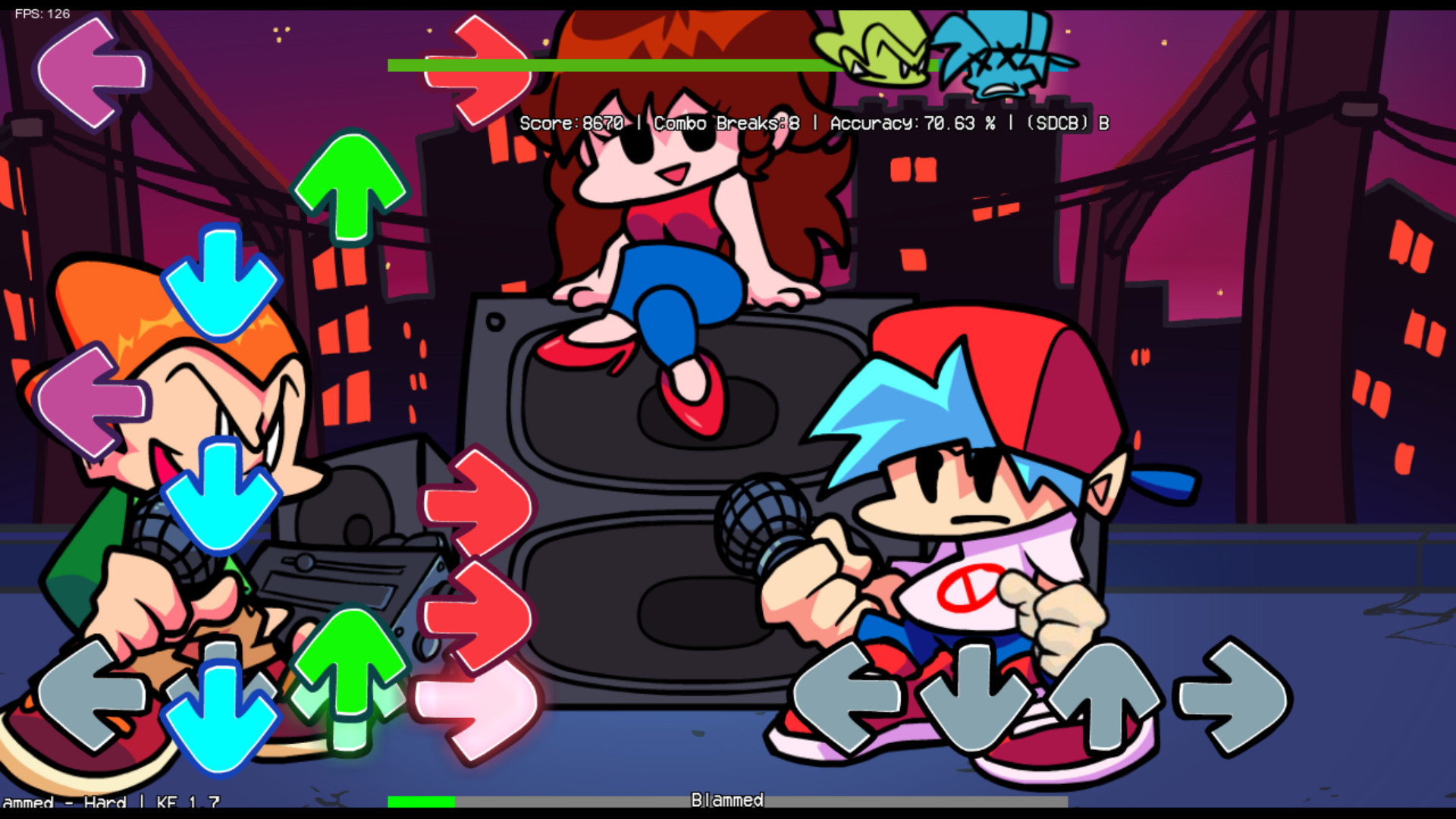 fnf charts be like [Friday Night Funkin'] [Works In Progress]