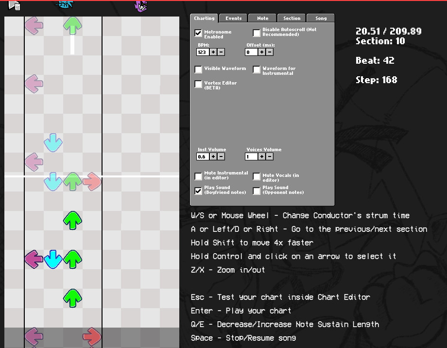 MDK's "Press Start" as an FNF chart Work In Progress for Friday Night ...