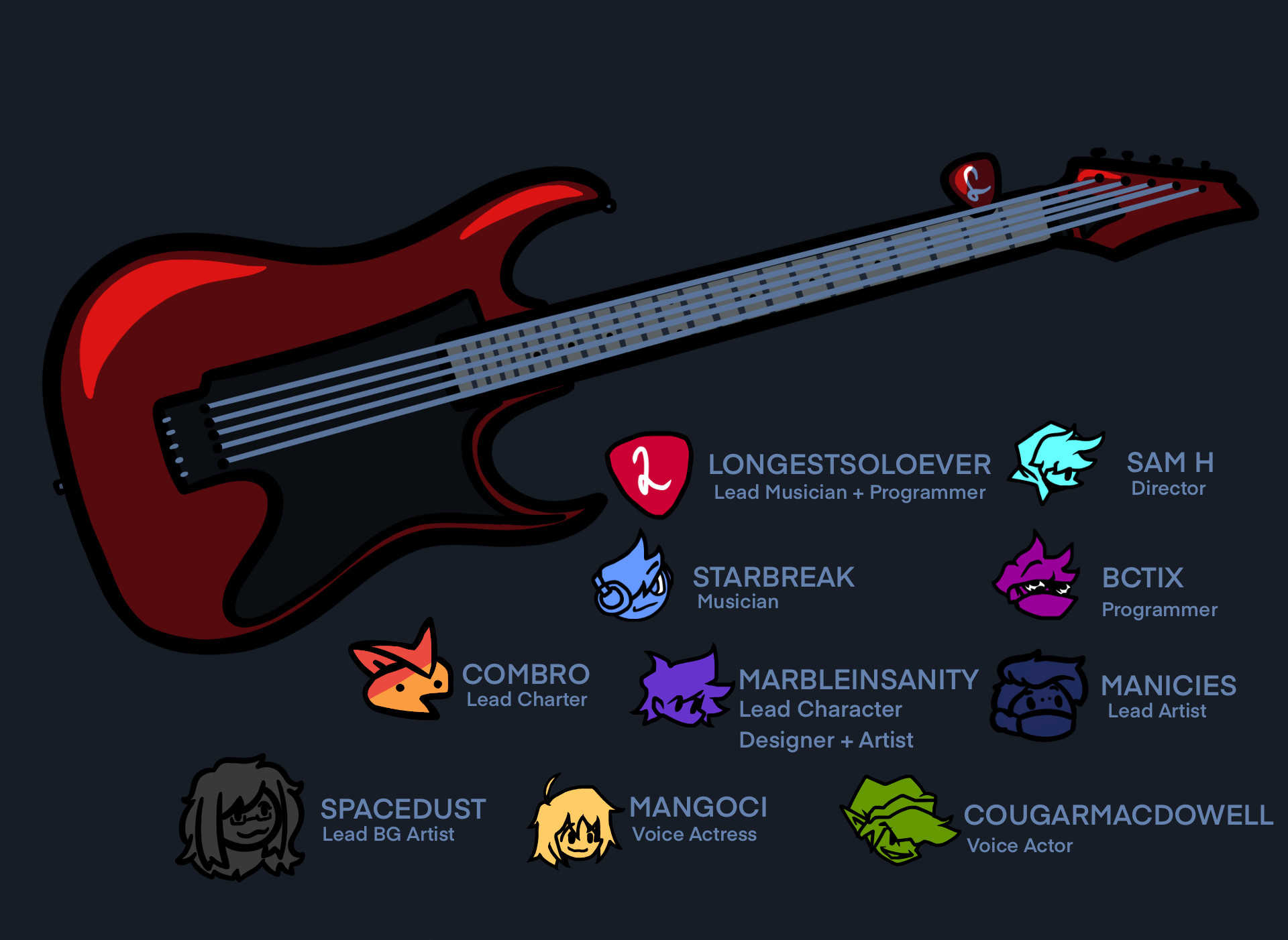 Vs. LongestSoloEver (FULL RELEASE WIP) Work In Progress for Friday ...