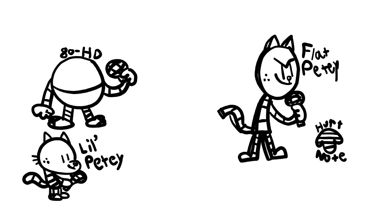 Vs. Dog Man Work In Progress for Friday Night Funkin' | FNF Works In ...