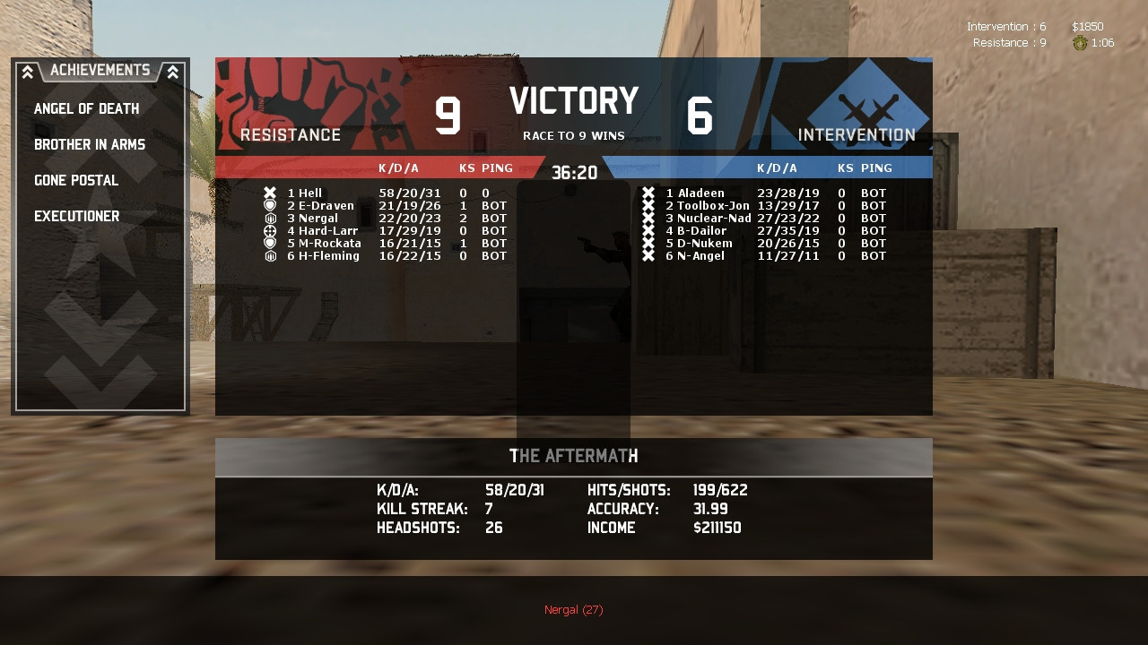 Hellstrike - Beta Released Work In Progress for Counter-Strike 1.6 ...