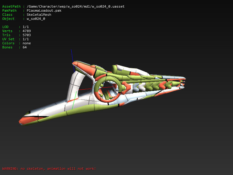 Kingdom Hearts III + Combat Evolved Work In Progress for Kingdom Hearts ...