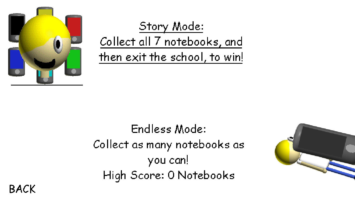 Anthony's basics in tech and math stuff Work In Progress for Baldi's ...