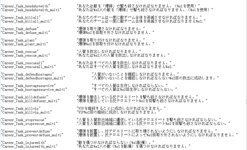 Japanese czero_english plan! Work In Progress for Counter-Strike ...