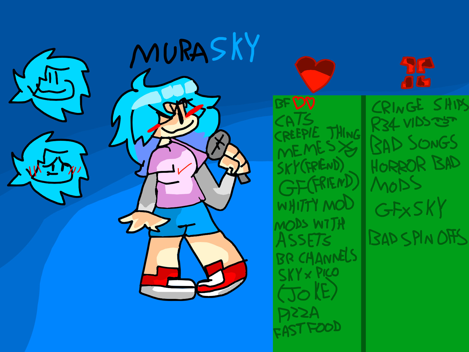 (Help Wanted & Discord) MuraSky + Skyverse [Friday Night Funkin'] [Works In Progress]