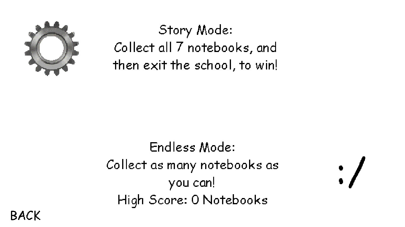 Captain Noah's Basic Adventure in a broken airship Work In Progress for ...