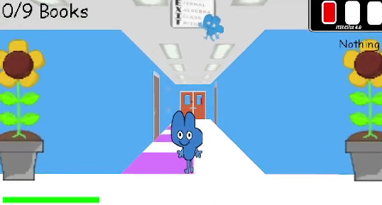 Four's Basics in Education and Learning REMASTERED Work In Progress for ...