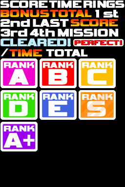 S and X Ranks Work In Progress for Sonic Adventure 2 | SA2 Works In ...