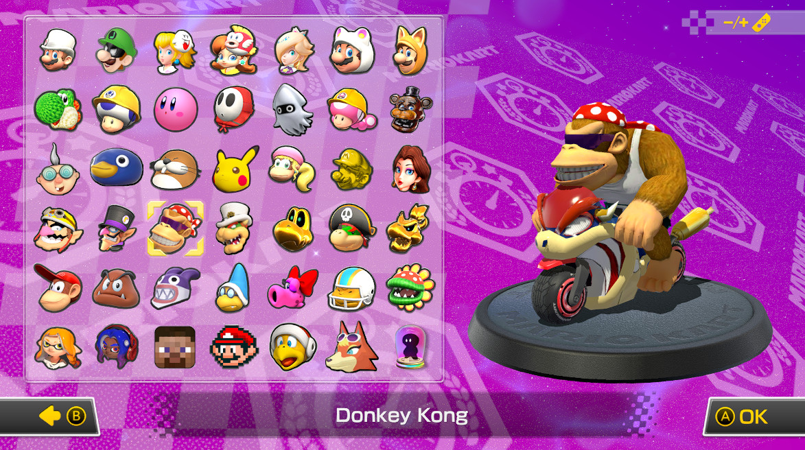 tx mod pack v1.05 for Mario kart 8 Deluxe Work In Progress for Mario Kart 8 Deluxe | MK8D Works ...