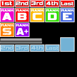 S and X Ranks Work In Progress for Sonic Adventure 2 | SA2 Works In ...