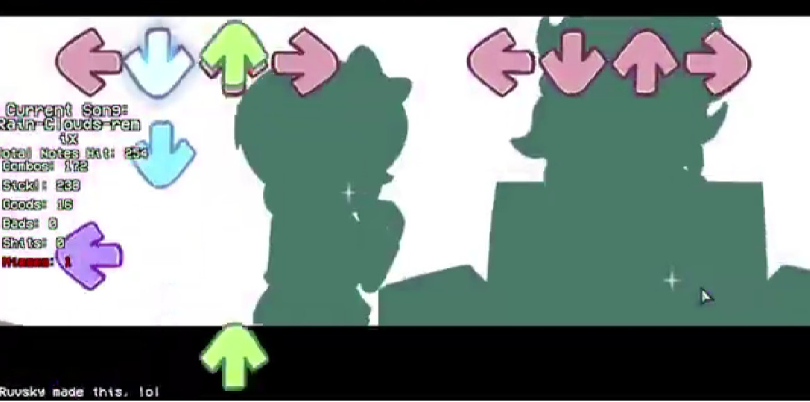 DDTO Doki Ending! Work In Progress for Friday Night Funkin' | FNF Works ...