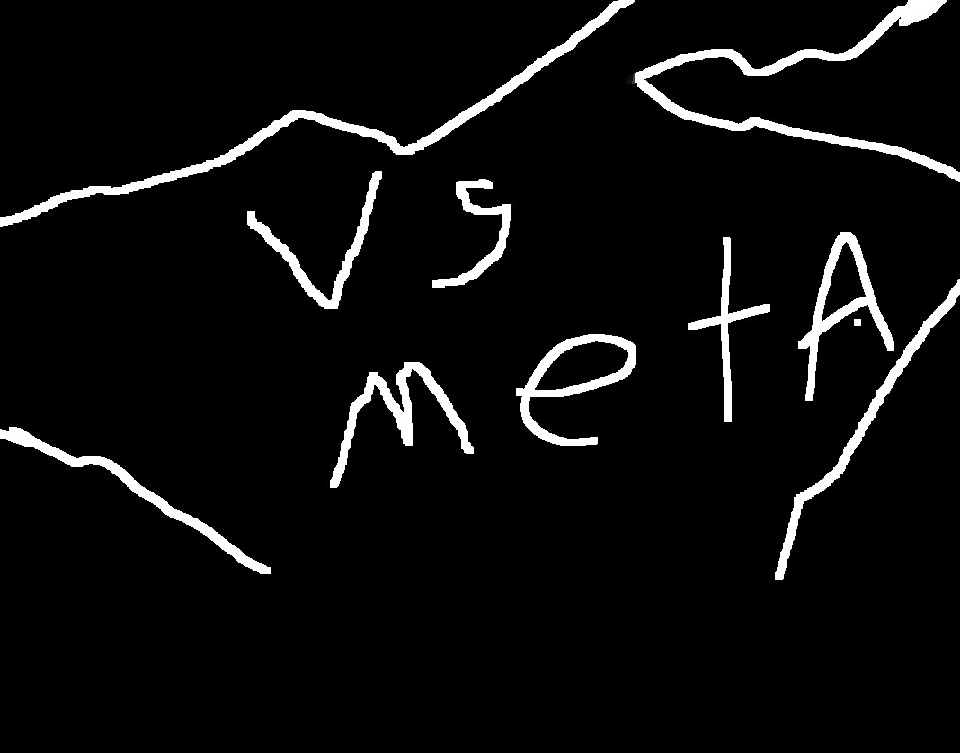 Meta Funkin Work In Progress for Friday Night Funkin' | FNF Works In ...