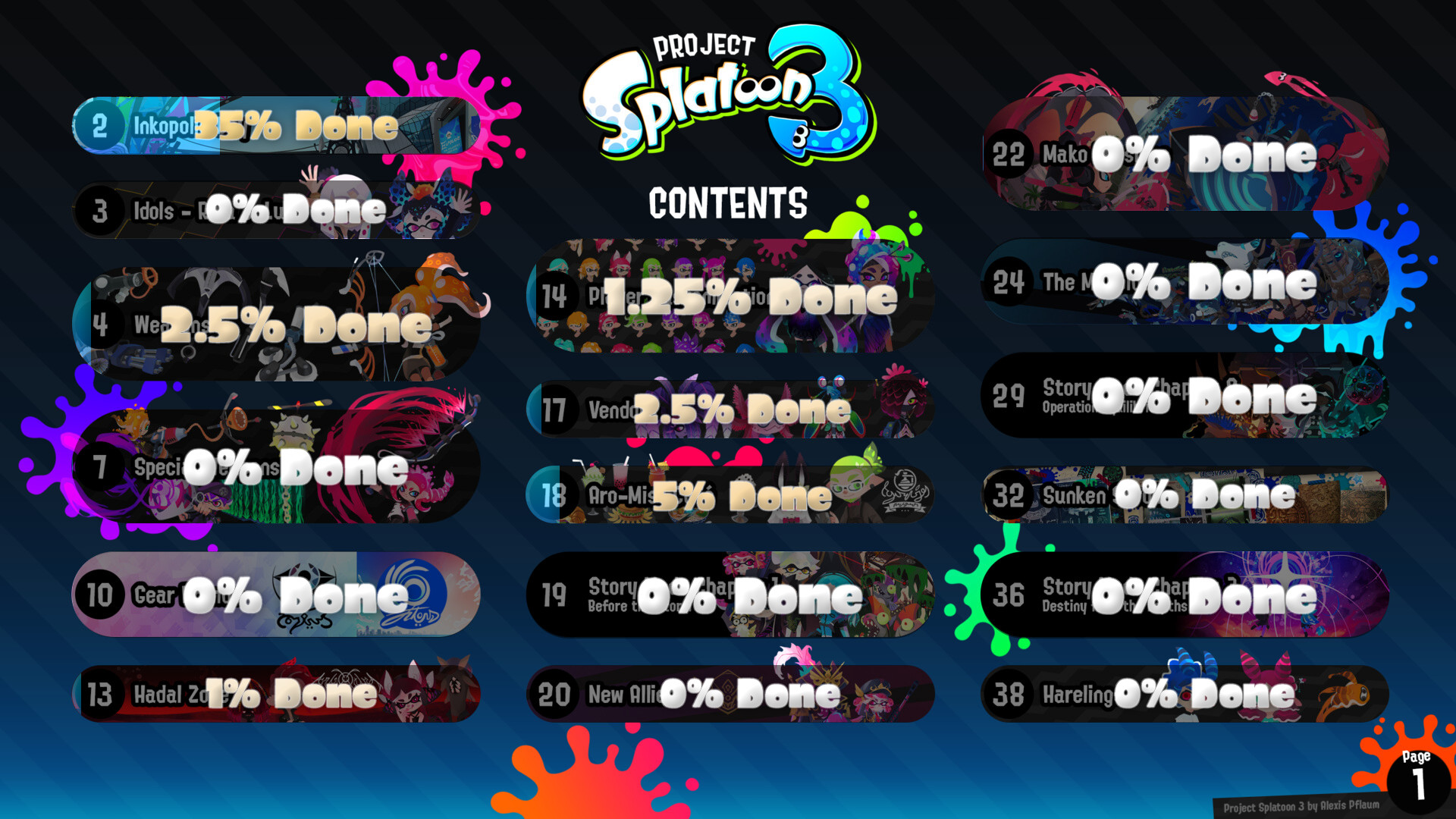 Project Splatoon 3 Mod [Splatoon 3] [Works In Progress]