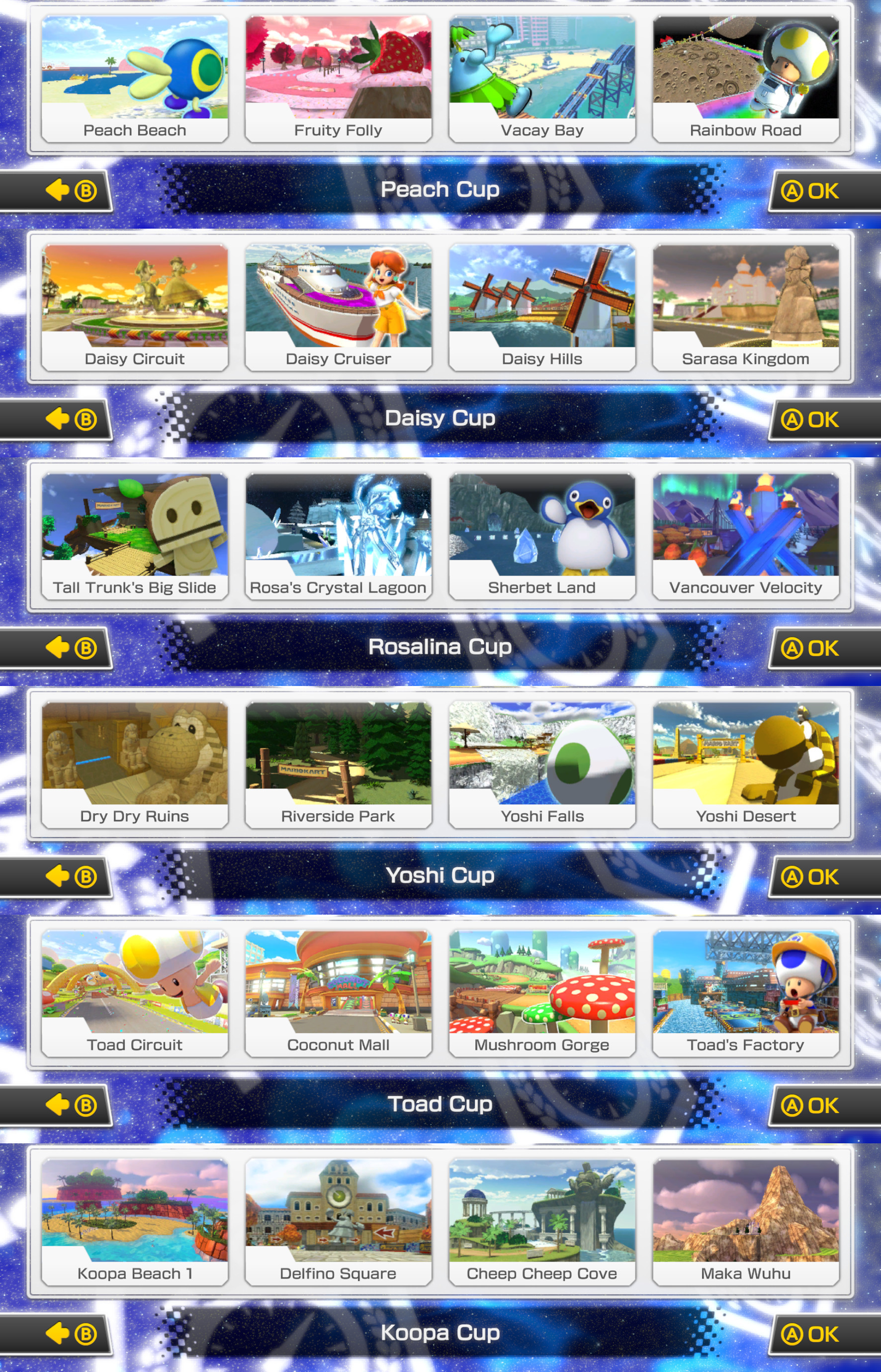 Mario Kart Generations (Legacy version) Work In Progress for Mario Kart ...