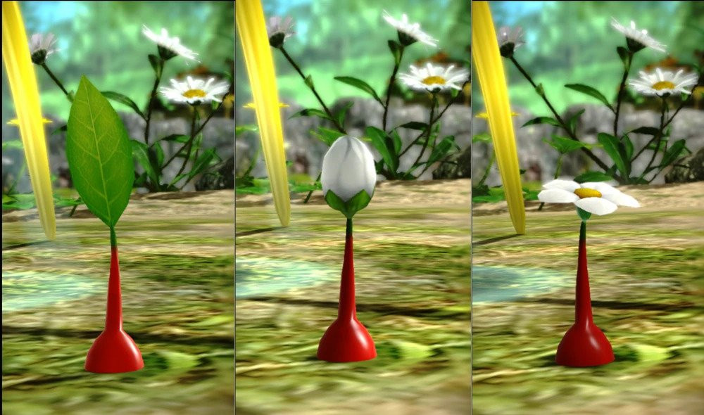 Pikmin Character Pack Work In Progress for Mario Kart 7 | MK7 Works In ...