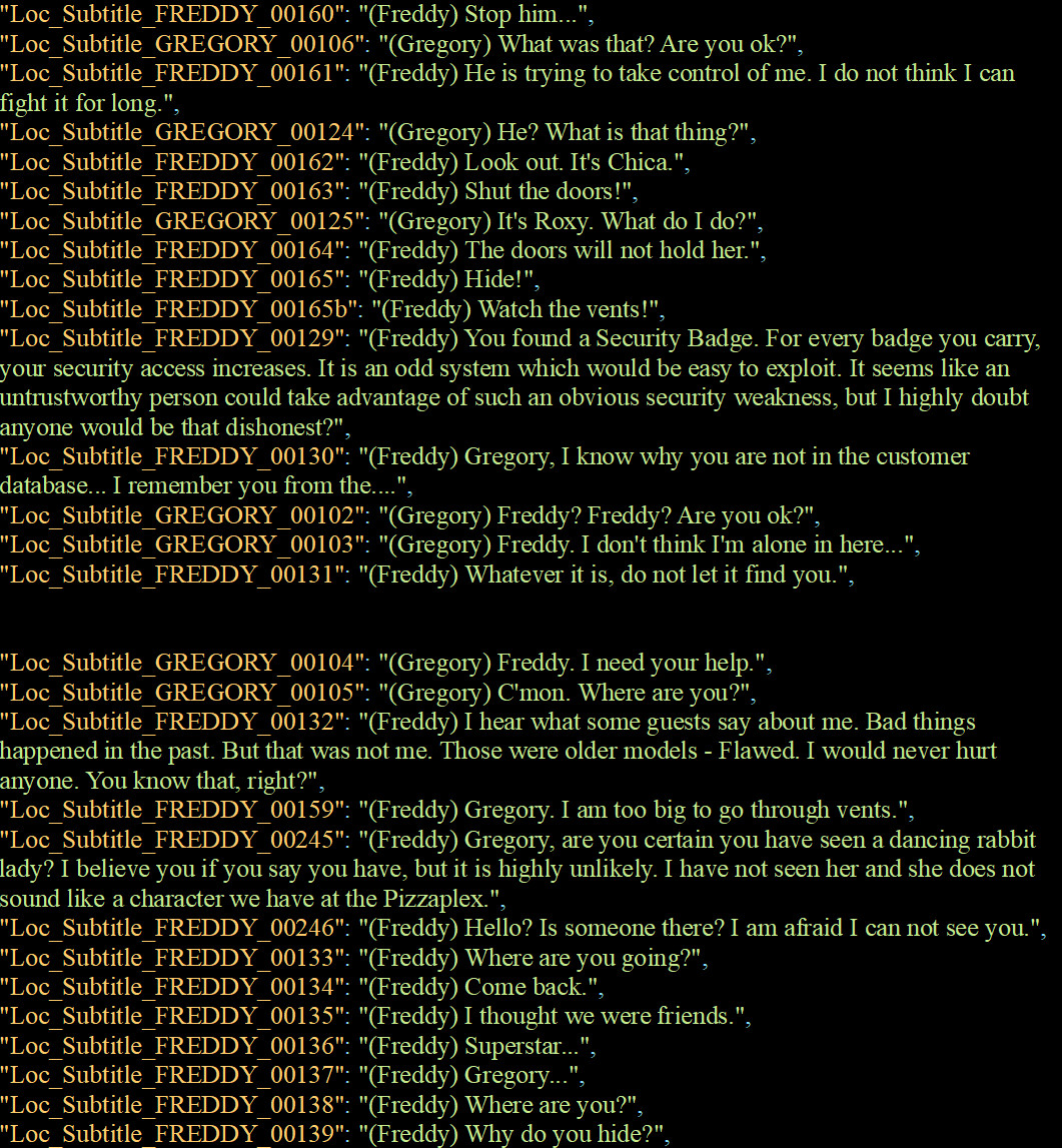 Lore overhaul Work In Progress for Five Nights at Freddy's: Security ...