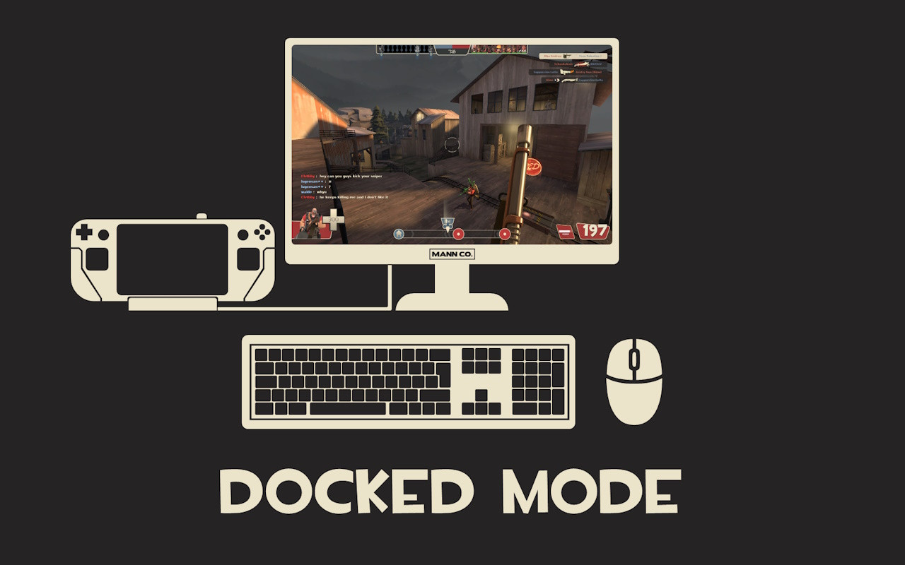 GitHub - maxiandrew/tf2-hud-for-steam-deck: An optimised HUD for Team Fortress 2 for the Steam Deck.