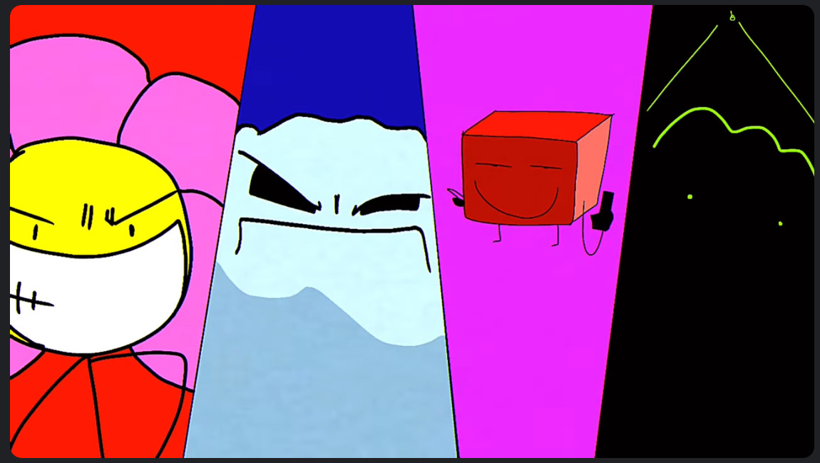 Yoyle Tower (BFDI Pizza Tower) (MOVED TO ITCH.IO) Work In Progress for ...