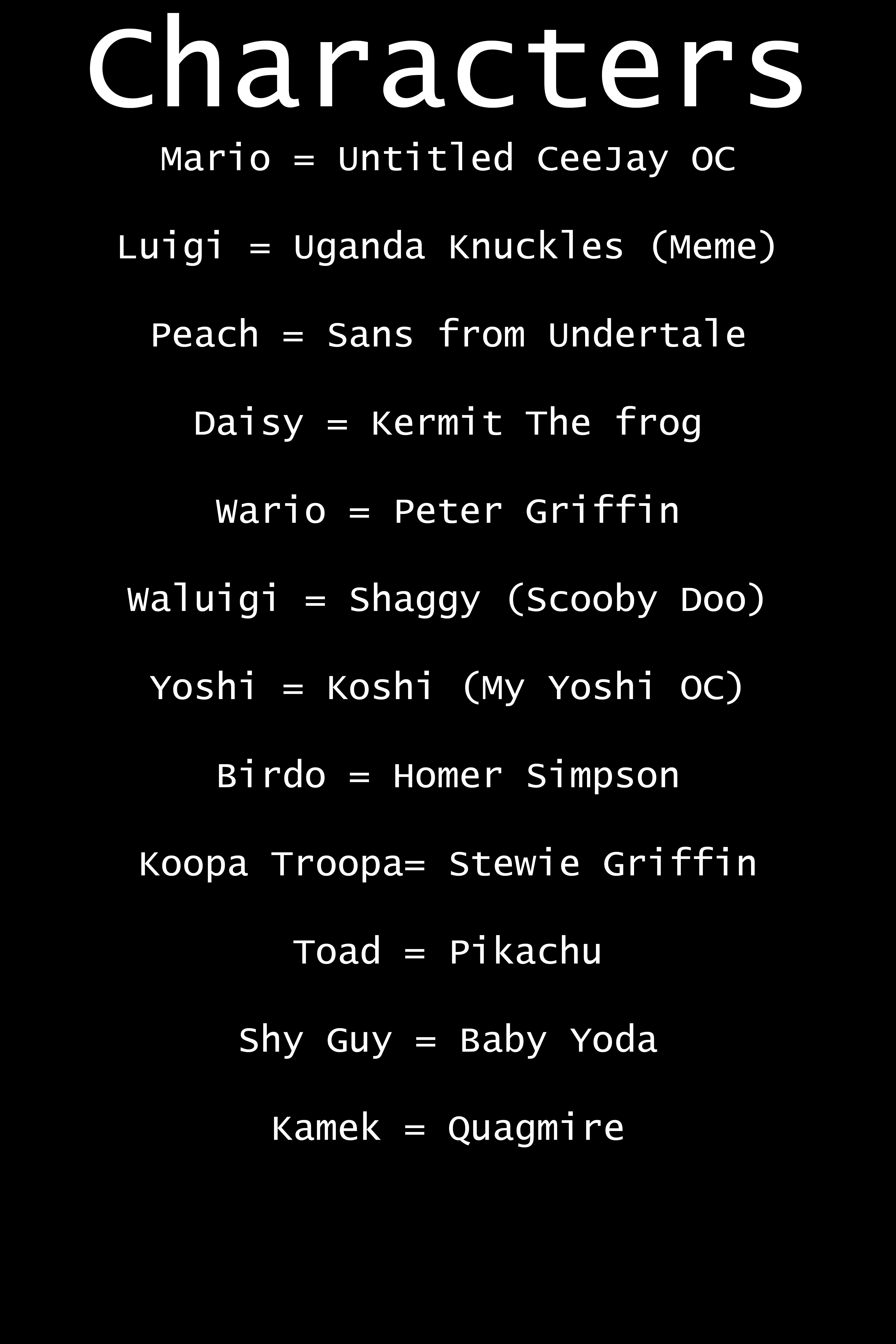 Cee-Jays Playable Characters Pack Work In Progress for Mario Party 9 ...