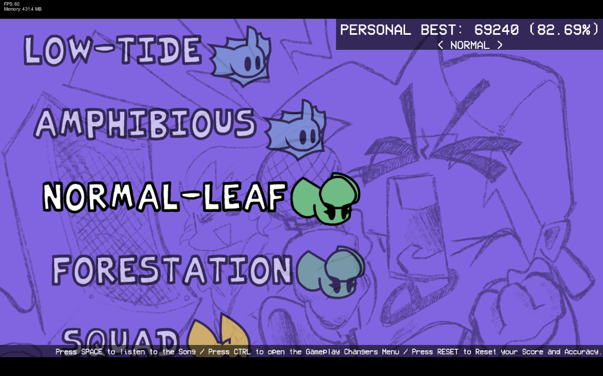 Vee Funkin Week 5 Demo Work In Progress for Friday Night Funkin' | FNF ...