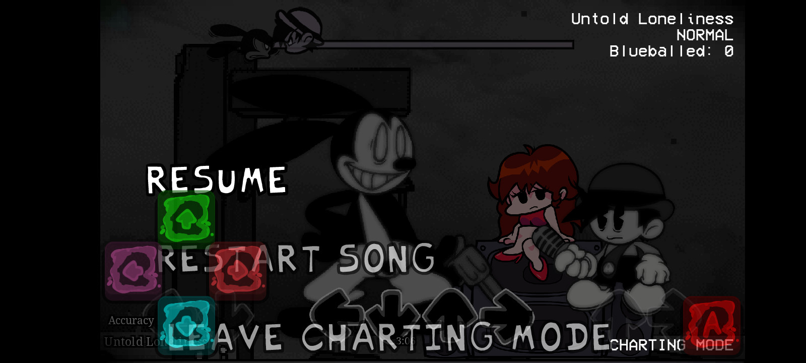 Untold Loneliness V2 Fanmade (Fl4re Remake) Work In Progress for Friday ...