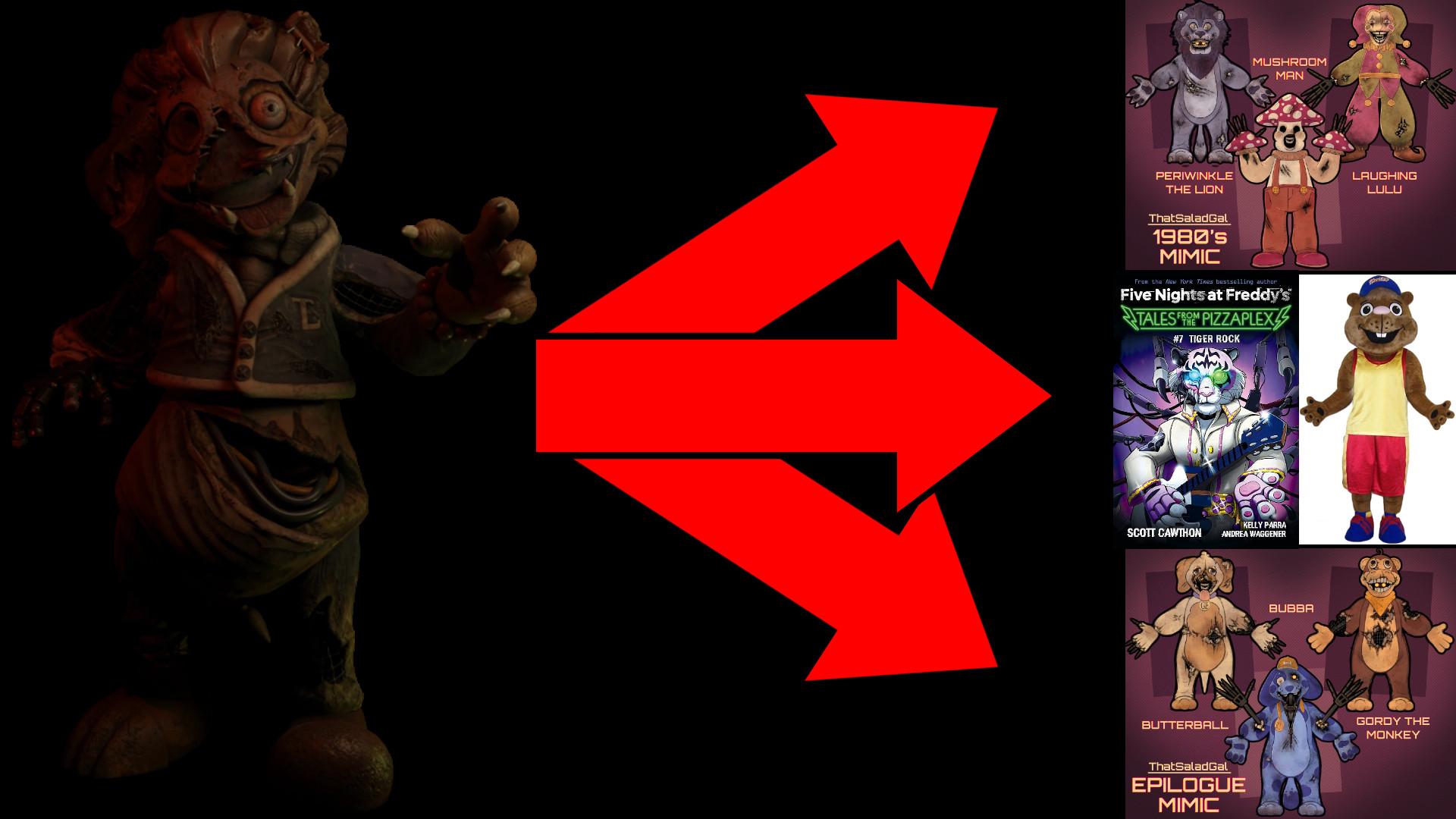 More Mimic Costumes Work In Progress for Five Nights at Freddy's ...