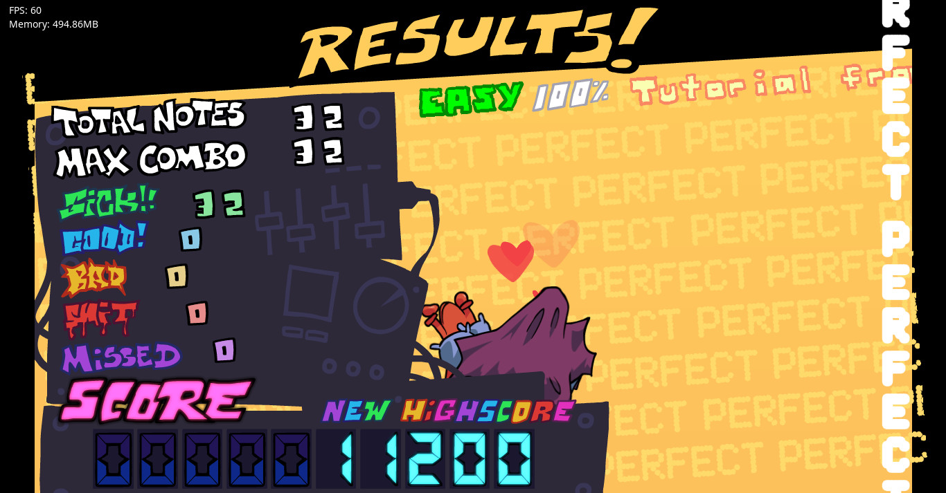 Psych Engine P-slice Work In Progress for Friday Night Funkin' | FNF Works In Progress