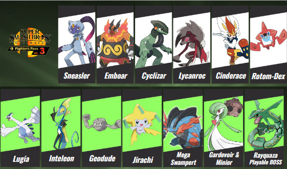 Project Pokédex Work In Progress for Super Smash Bros. Ultimate | SSBU ...