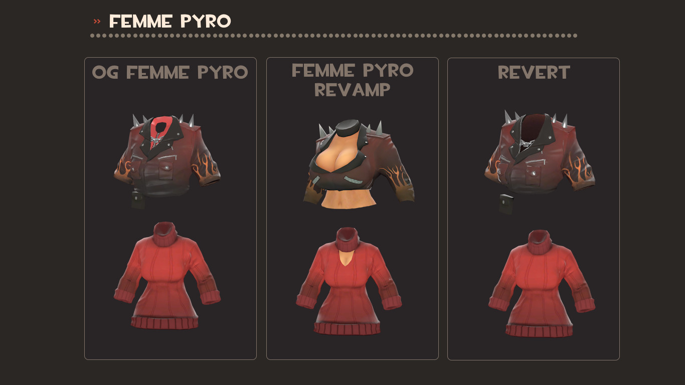 Femme Pyro Renovation REVAMP EXTRAS Work In Progress for Team Fortress ...