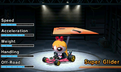 The Powerpuff Girls for CTGP-7 Work In Progress for Mario Kart 7 | MK7 ...