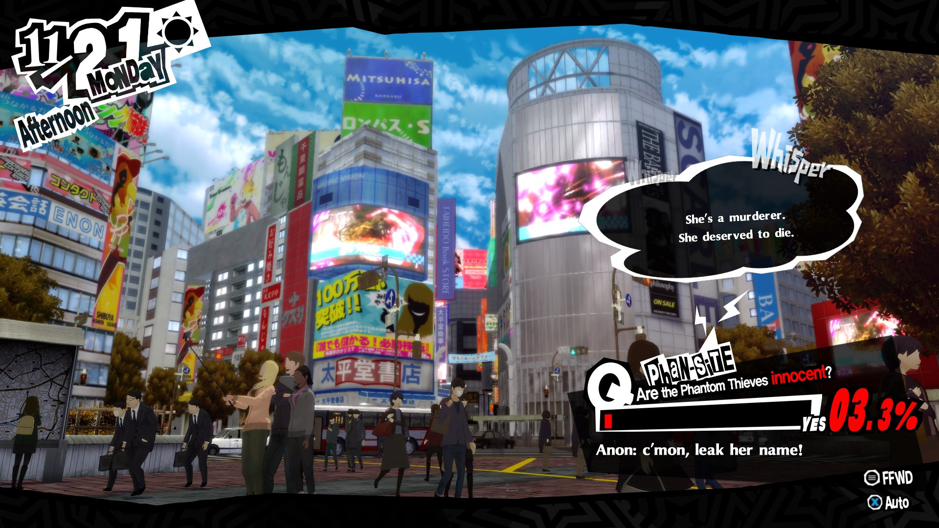 P5R : Rose & Violet - Story Overhaul (WIP) Work In Progress for Persona ...