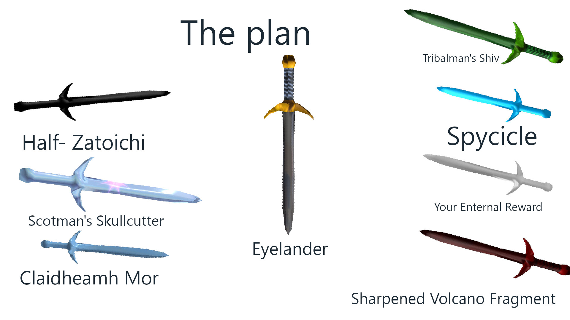 SFOTH Sword Pack Work In Progress for Team Fortress 2 | TF2 Works In ...