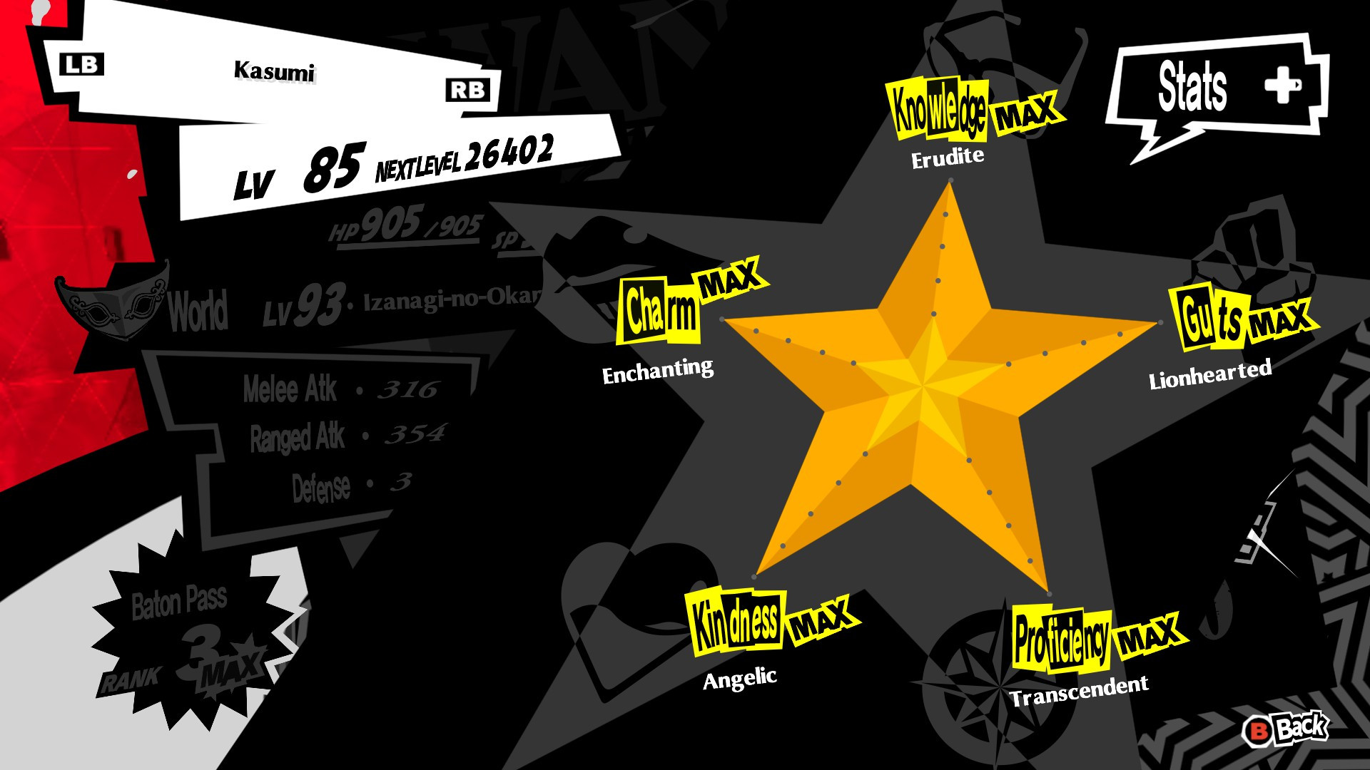 P5R : Rose & Violet - Story Overhaul (WIP) Work In Progress for Persona ...