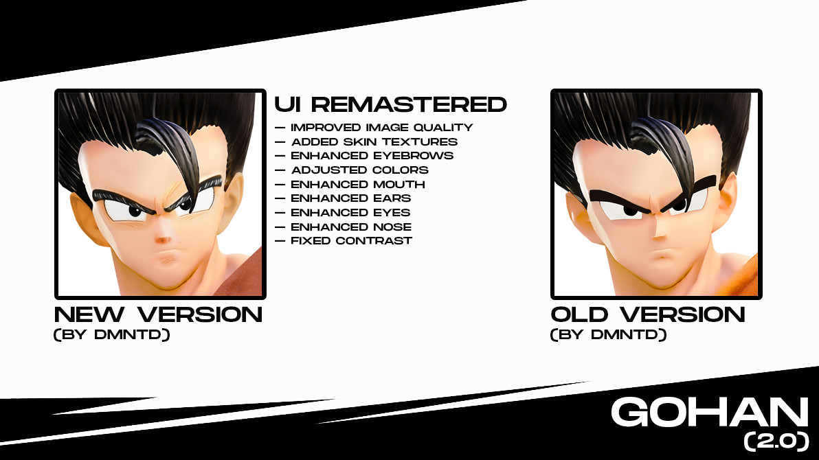 WIP | Adult Gohan (2.0) Work In Progress for Super Smash Bros. Ultimate | SSBU Works In Progress