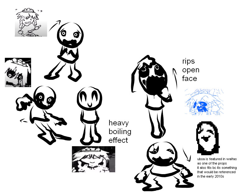 The Walfas Mod Work In Progress for Friday Night Funkin' | FNF Works In ...