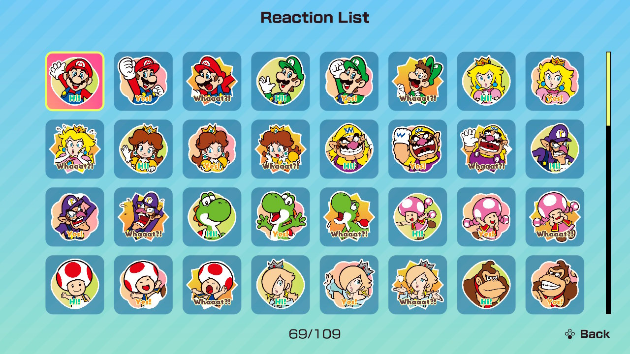 Mario Party Superstars Style Stickers Work In Progress for Super Mario ...