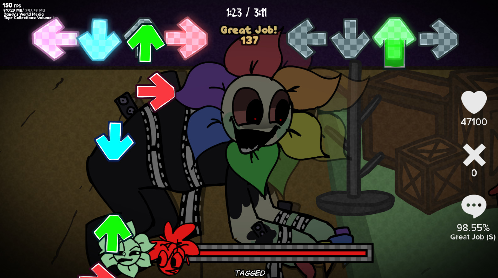 [SENSITIVE CONTENT] FNF Dandy's World Media (Volume 1) Work In Progress ...