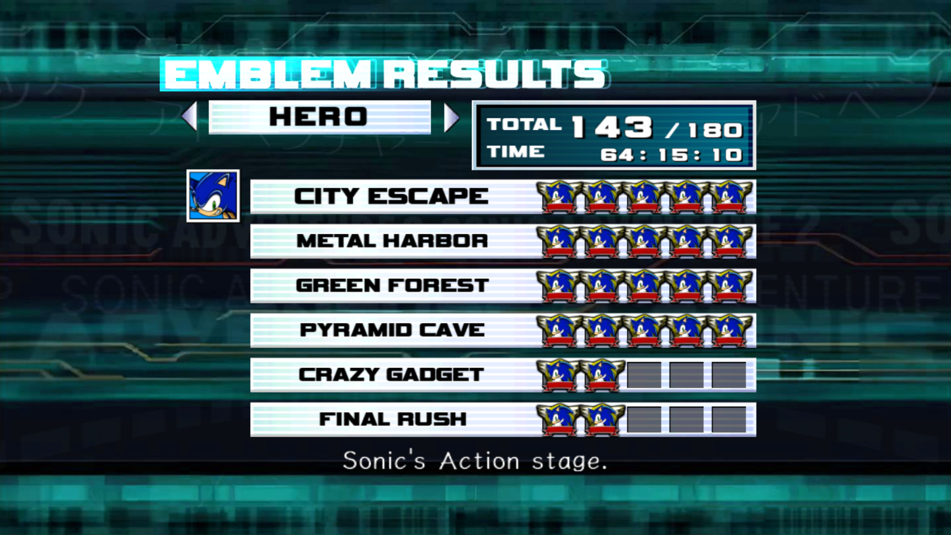 SA2: Headhunter Conversion Work In Progress for Sonic Adventure 2 | SA2 ...