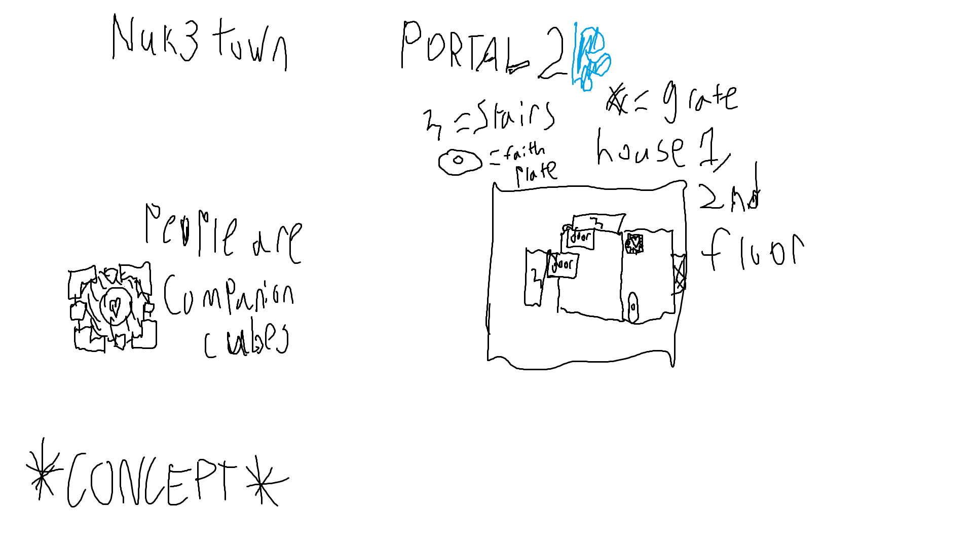 Nuk3Town Work In Progress for Portal 2 | P2 Works In Progress